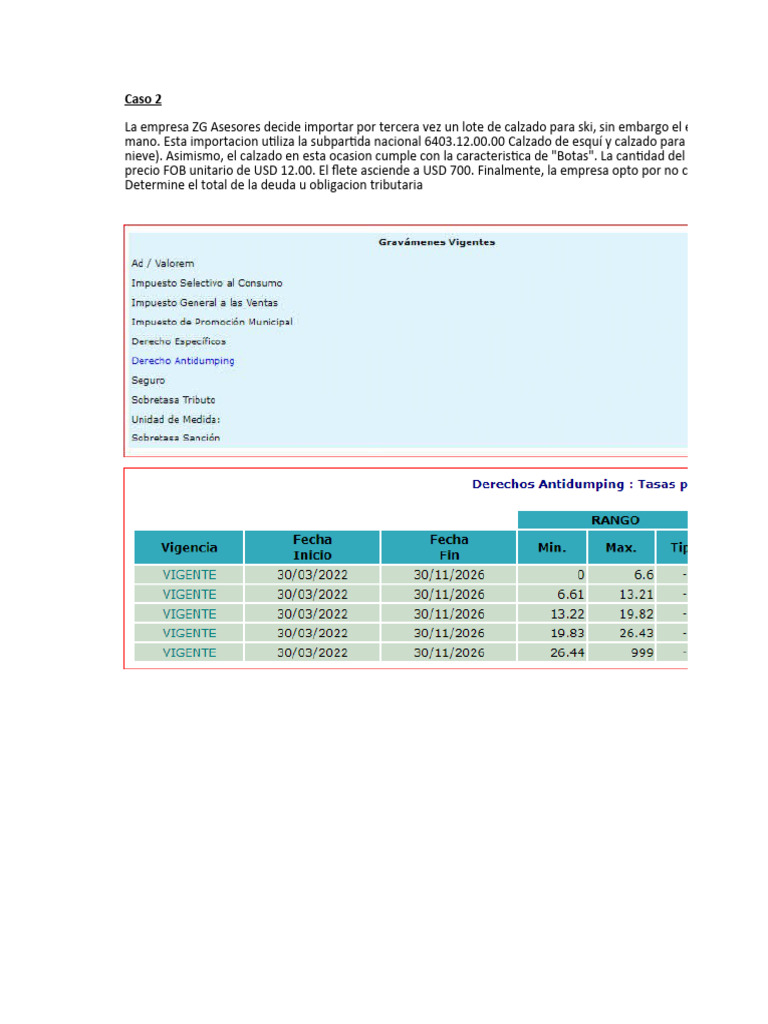 Practica en Clase - Caso 2 - Sesion 7 Resuelto | PDF