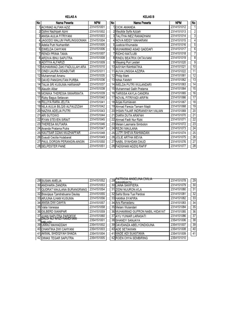 Pembagian Kelas 2023 | PDF