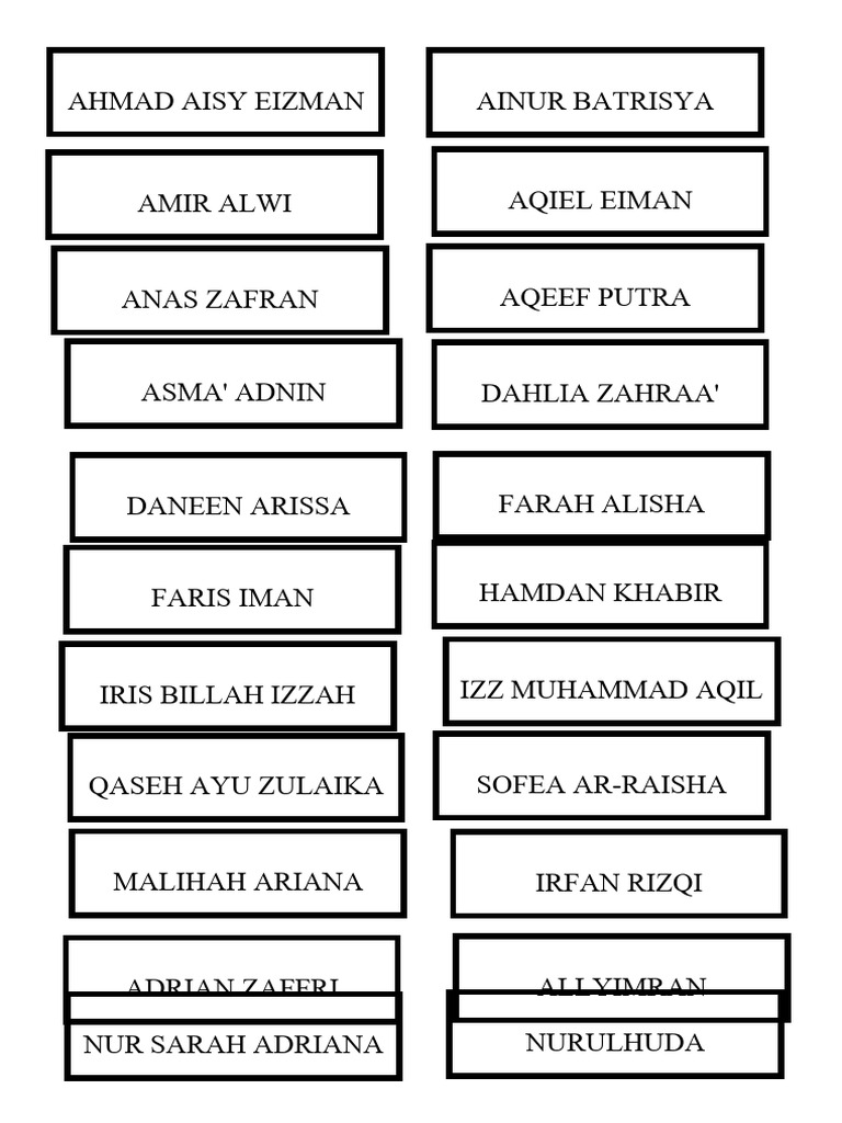 Popular Malay Baby Names | PDF | Poetry