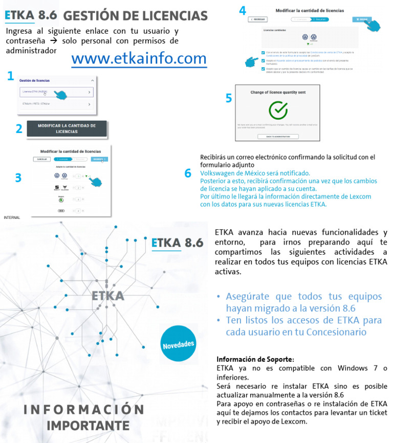 Nuevas Licencias ETKA Versión 8.6 | PDF | Informática