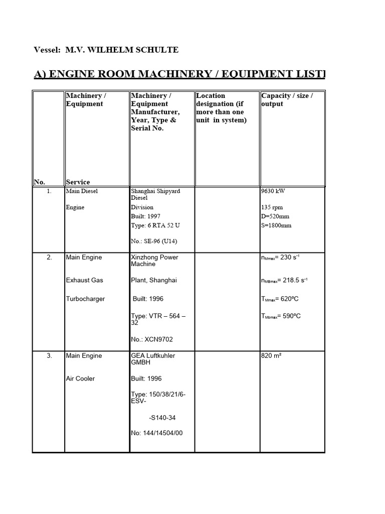 Equipment Listing | PDF