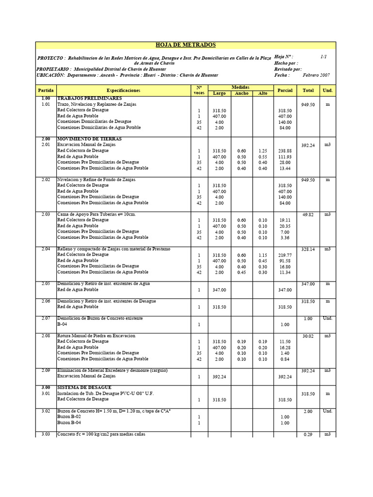 Hoja de Metrados - Agua y Desague | Descargar gratis PDF | Ingeniero civil | Hidráulica