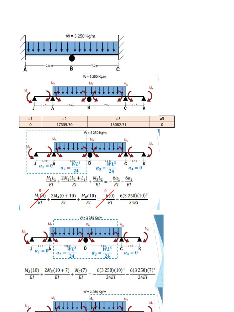 Excel Metodo de 3M Final | PDF