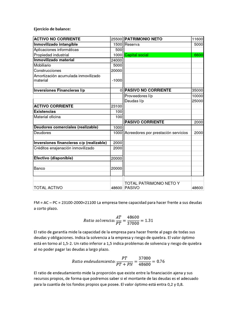 Ejercicios de Balance Economía 2º Bach | PDF