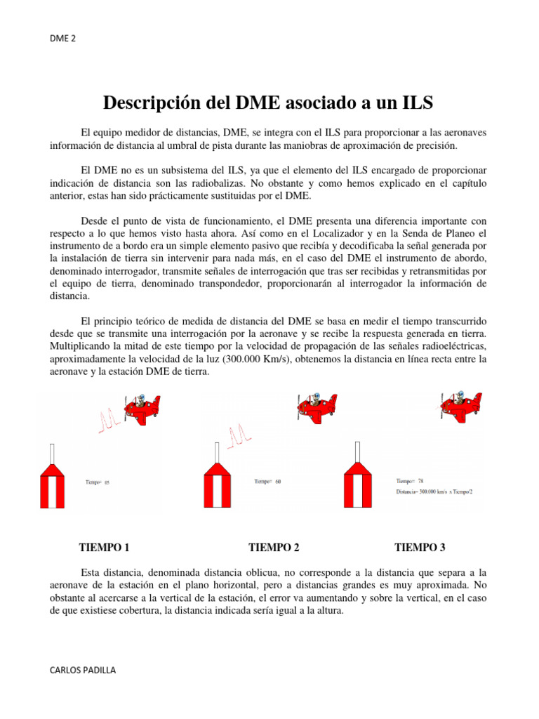 2) Descripción Del DME | PDF