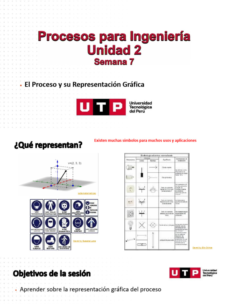 S07. s1 - Material | PDF