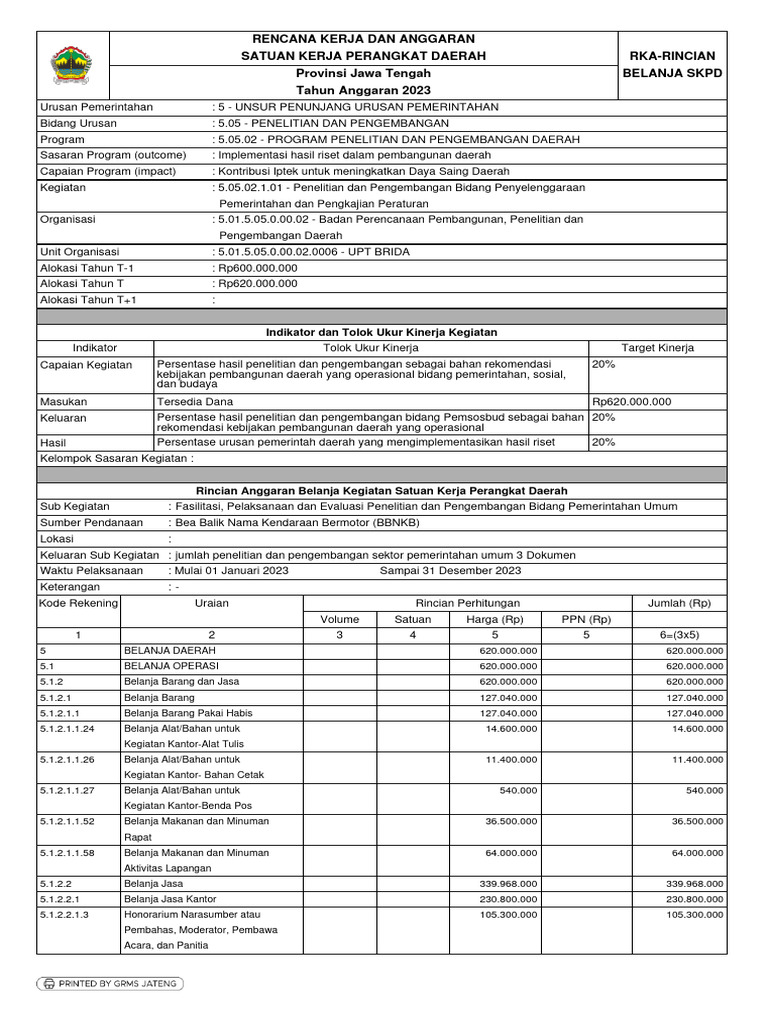 RKA SKPD Jawa Tengah 2023: Penelitian dan Pengembangan | PDF | Bisnis ...