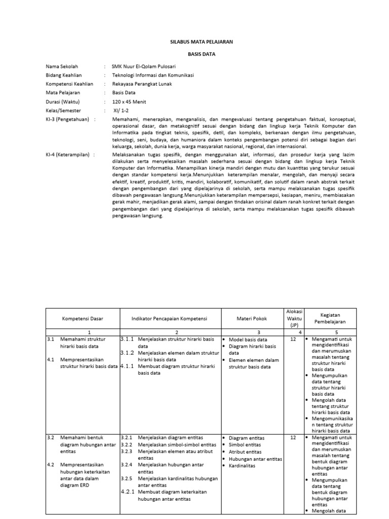 Silabus_rpl_basis_data | PDF