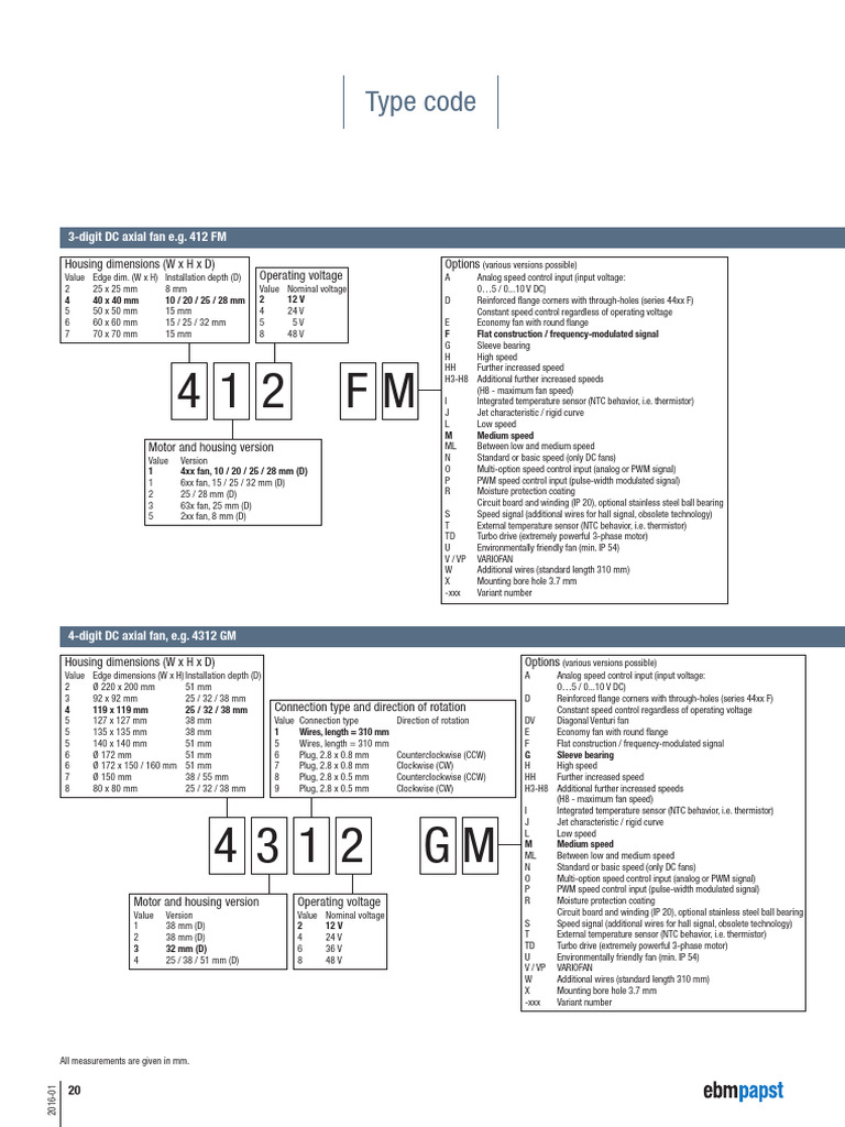 Ebm HowtoReadebm Papst PNs002 | PDF | Electric Motor | Alternating Current