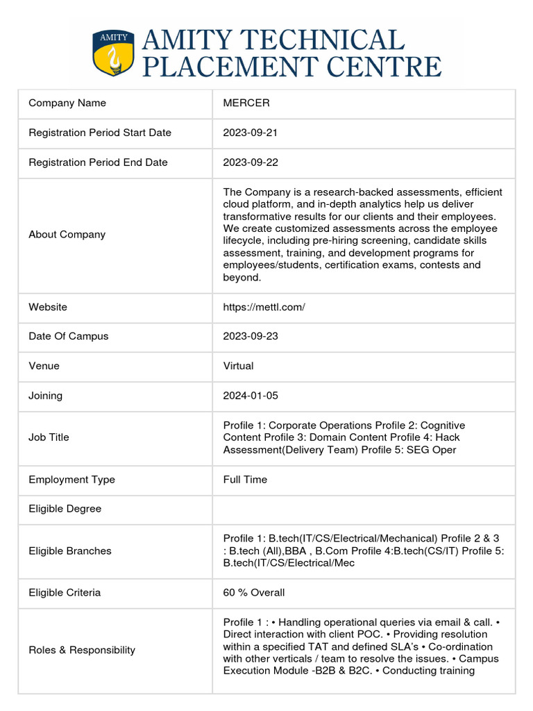 MERCER Placement - d34f07 | Download Free PDF | Behavior Modification ...