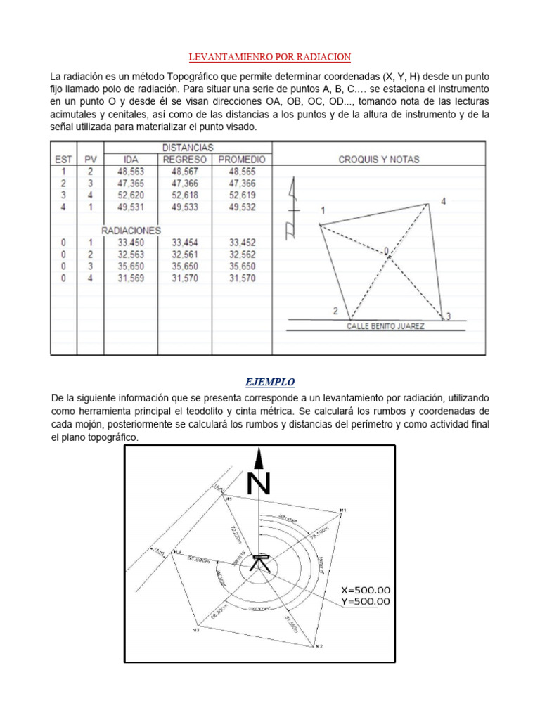 Topografia Formulas | PDF