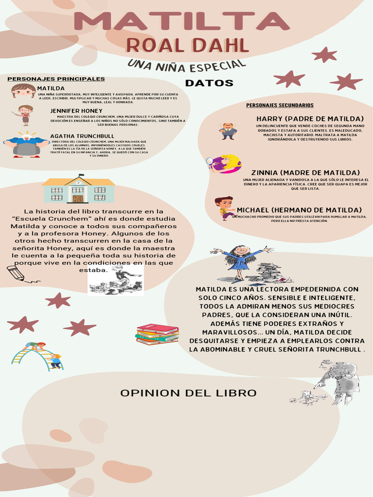 Personajes y características de Matilda | PDF