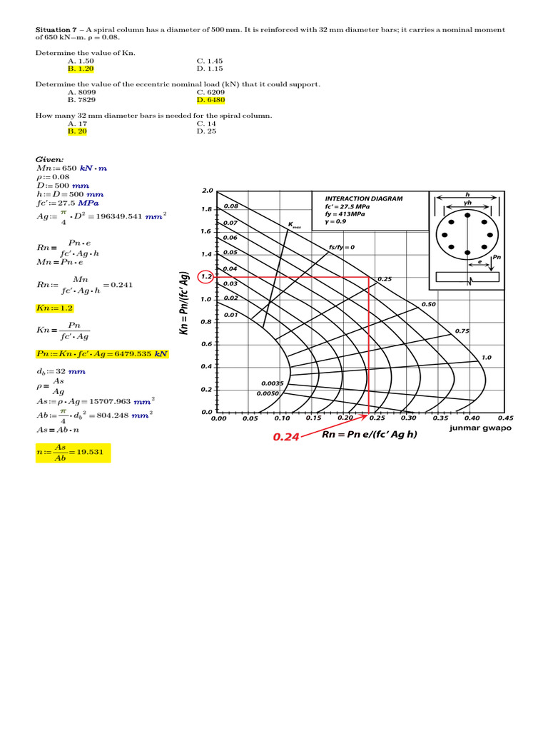 preboard2-psad-situation-7-interaction-diagram | PDF