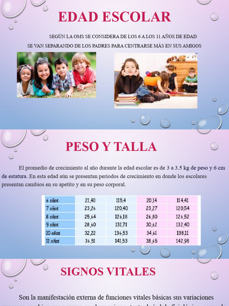 Edad Escolar Crecimiento y Desarrollo | PDF