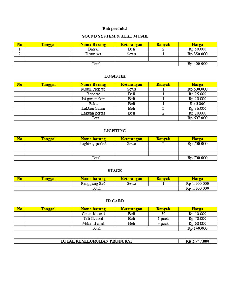 Rab Produksi TERBARU NEW | PDF