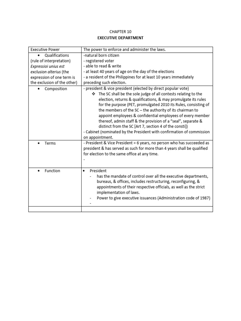 Executive Department Overview and Powers | PDF