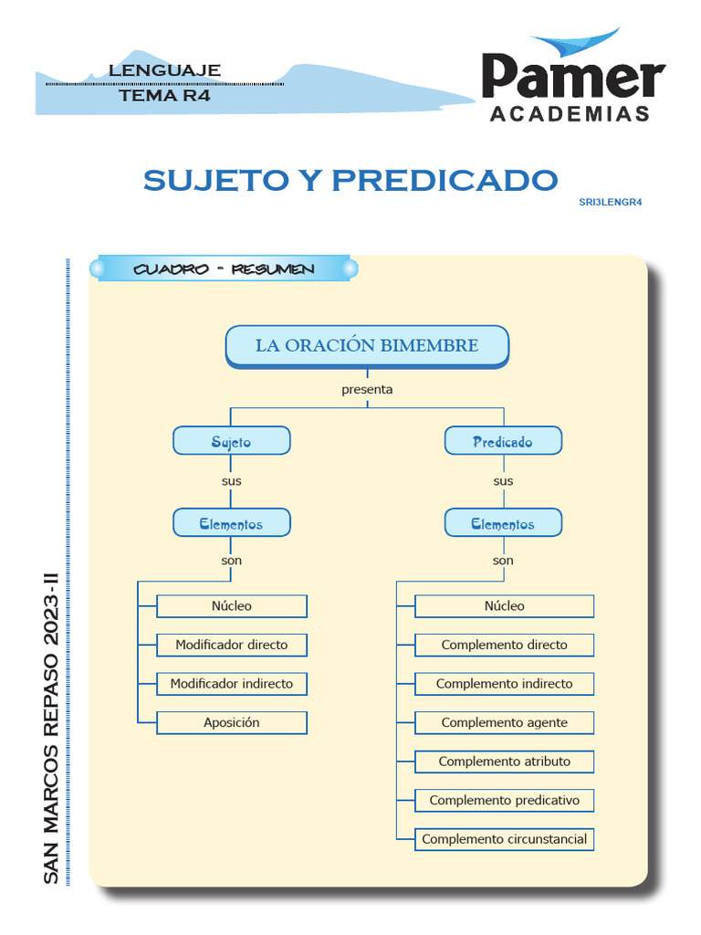 C Lenguaje R4 Sujeto y Predicado | PDF | Asunto (gramática) | Predicado ...