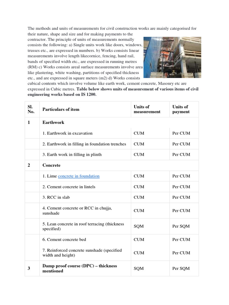 Measurement Methods in Civil Construction | PDF | Concrete | Brick