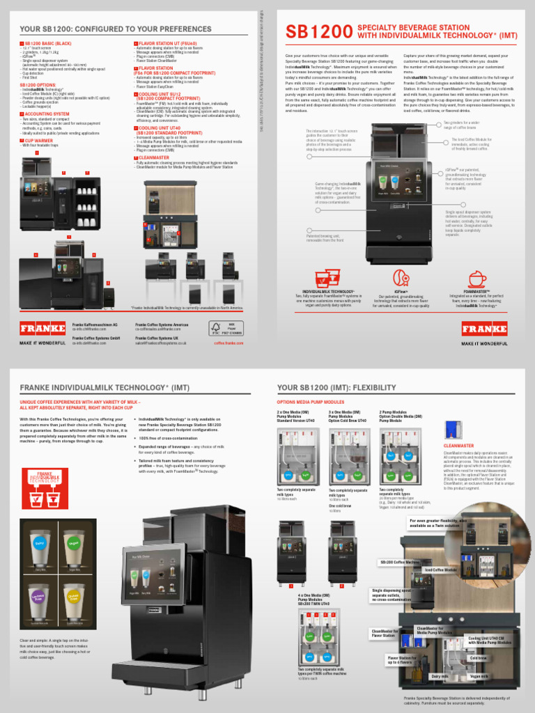 Franke SB1200 All Versions Product Inlay Brochure 205x275 en Web | PDF