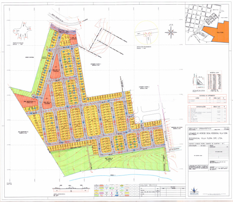Mapa Villa Flora Lotes Vitorio | PDF