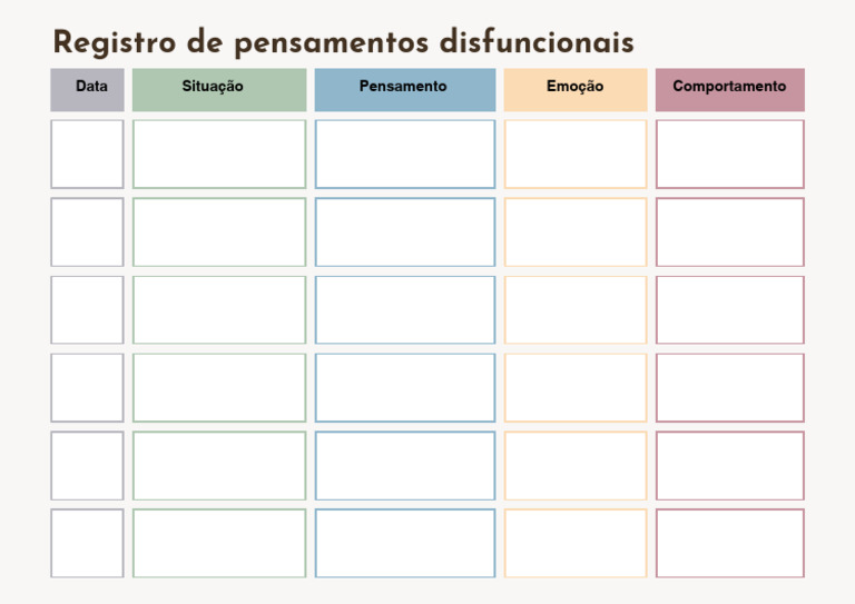 Registro de Pensamentos Disfuncionais 1 | PDF