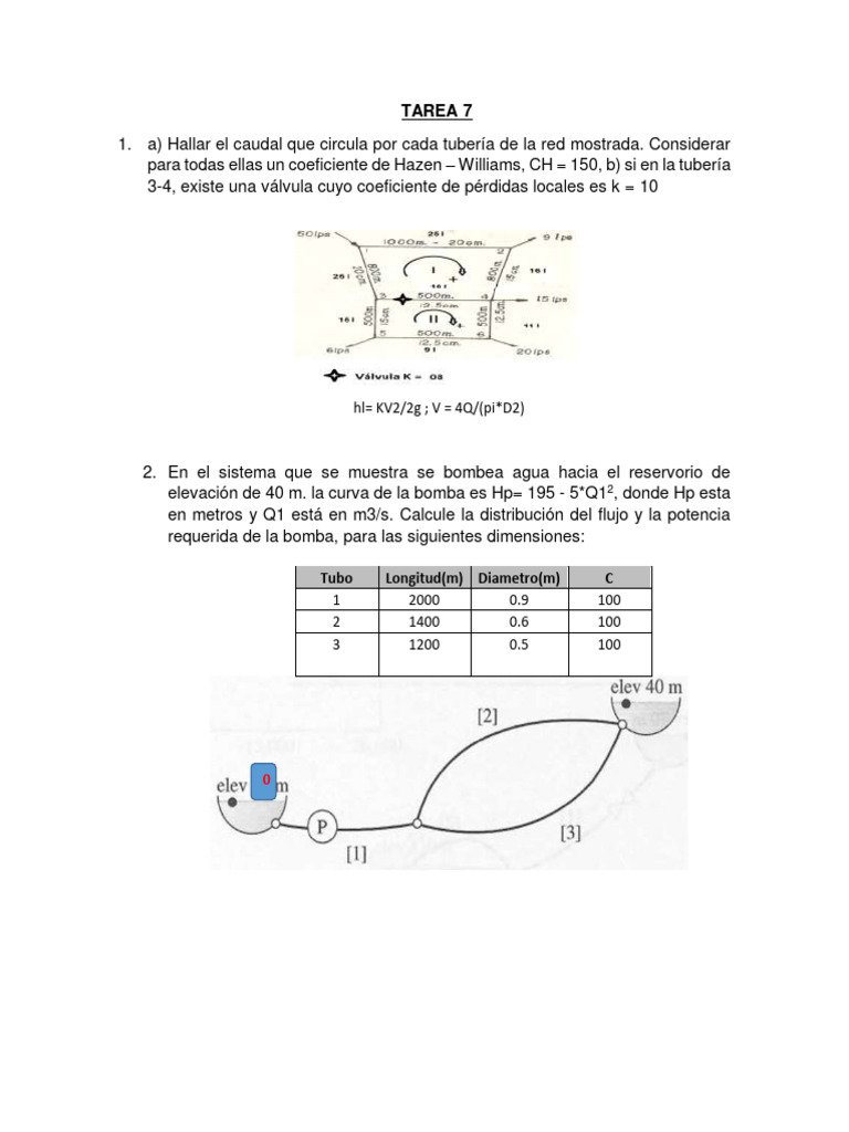 Tarea 7 | PDF