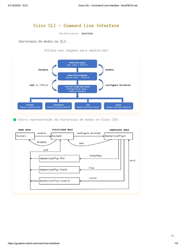 Hierarquia de Comandos Cisco CLI | PDF | Interface de linha de comando ...