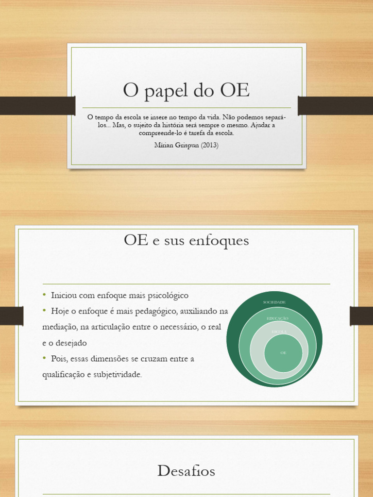 AULA 03 O Papel Do OE | PDF
