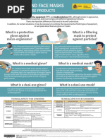 National Building Code March 28, 2023 | PDF | Building Code | Wall