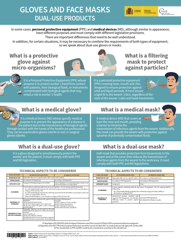 NR 06 - Gloves and Face Masks | PDF | Personal Protective Equipment | Medical Specialties