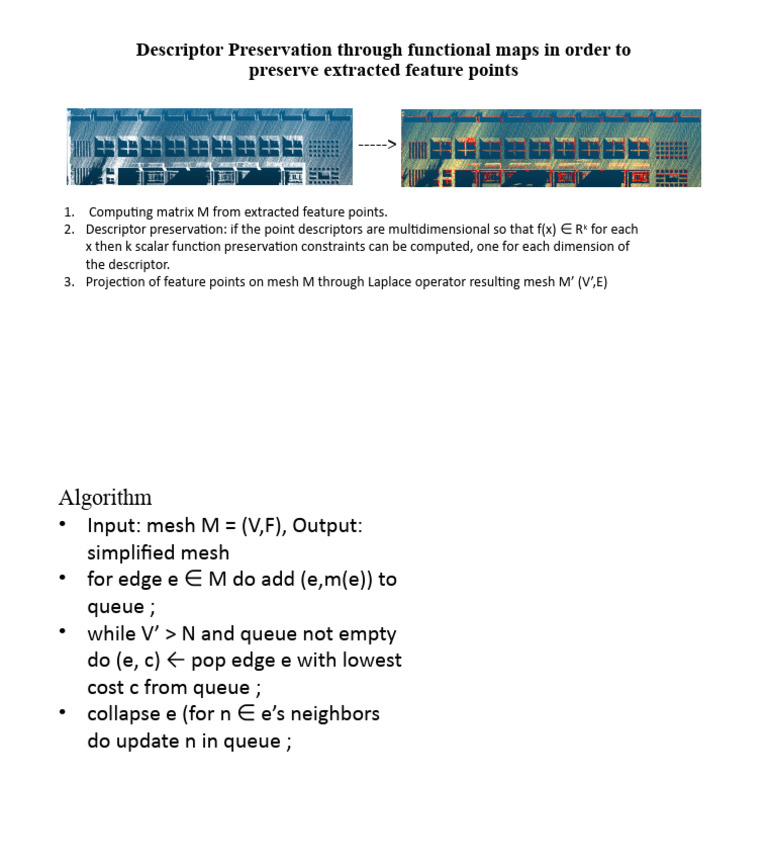 Functional Maps | PDF | Teaching Methods & Materials