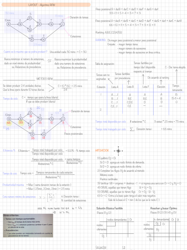 EDG 3 | PDF | Media móvil | Matemáticas Aplicadas