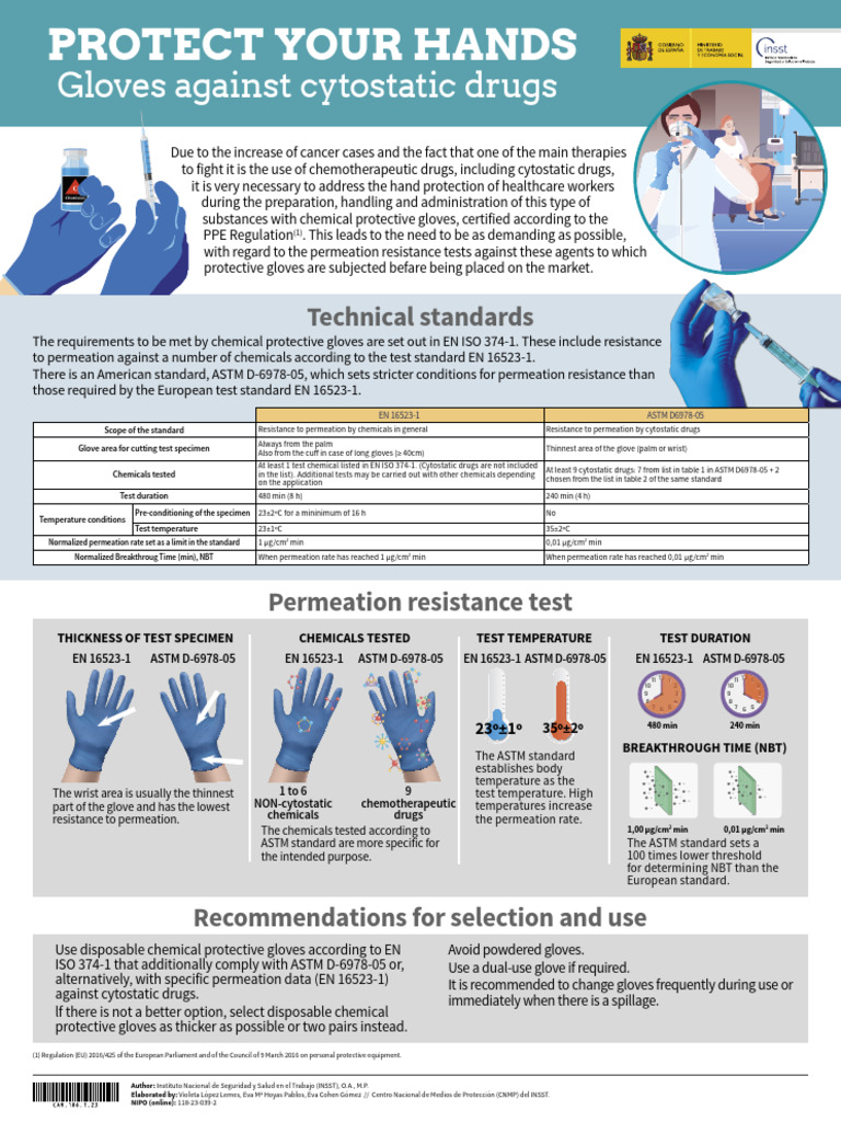 NR 06 - Protect Your Hands | PDF
