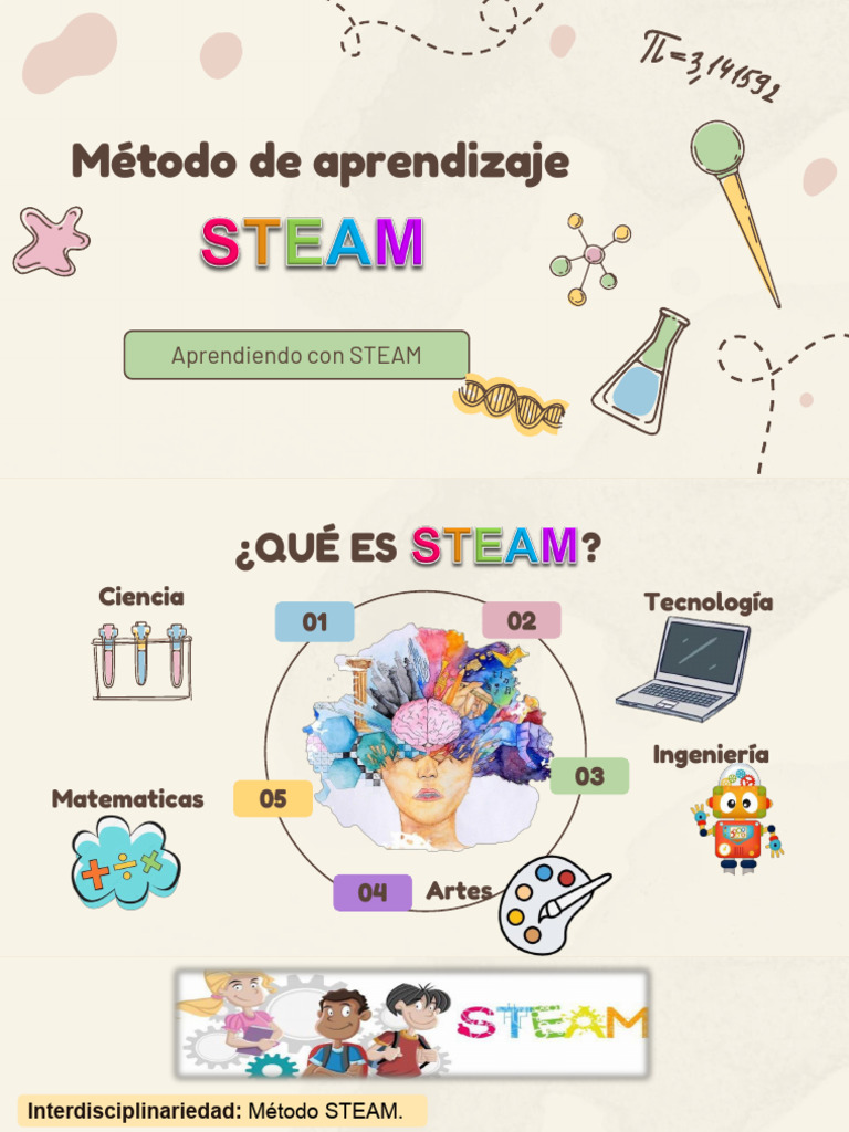 Método STEAM Equipo 5 | PDF