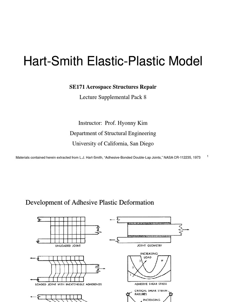 Hart Smith Elastic Plastic | PDF | Science & Mathematics