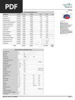 Guidelines For PSV Test Bench & PSV Testing | PDF | Valve | Personal ...