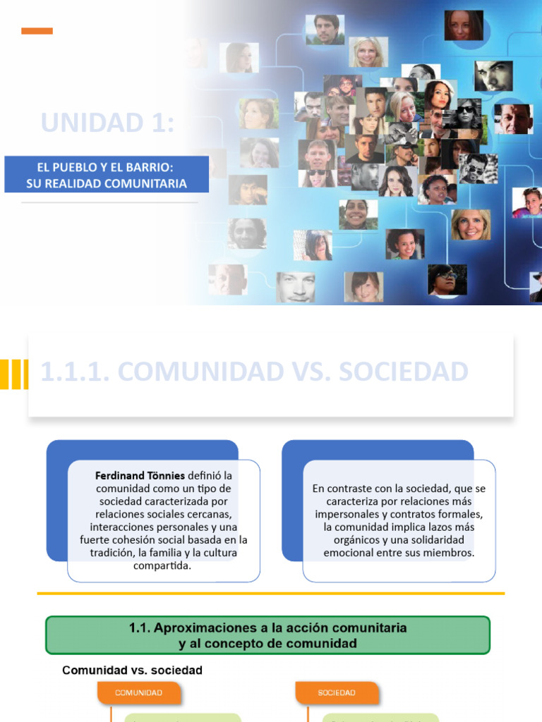 Unidad 1.1 | PDF | Comunidad | Servicio de redes sociales