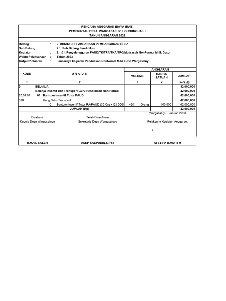 RAB Bidang Pembangunan | PDF
