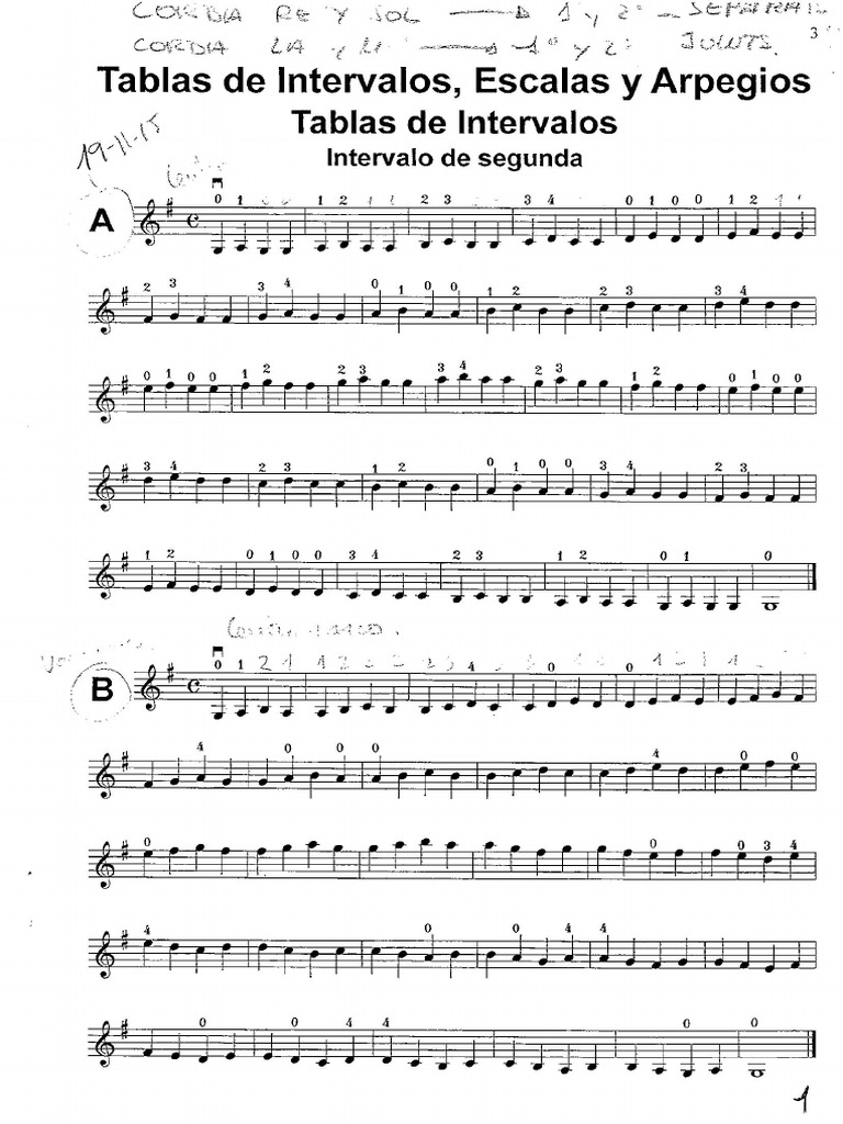 Tablas Intervalos Escalas y Arpegios Violin PDF 2 | PDF