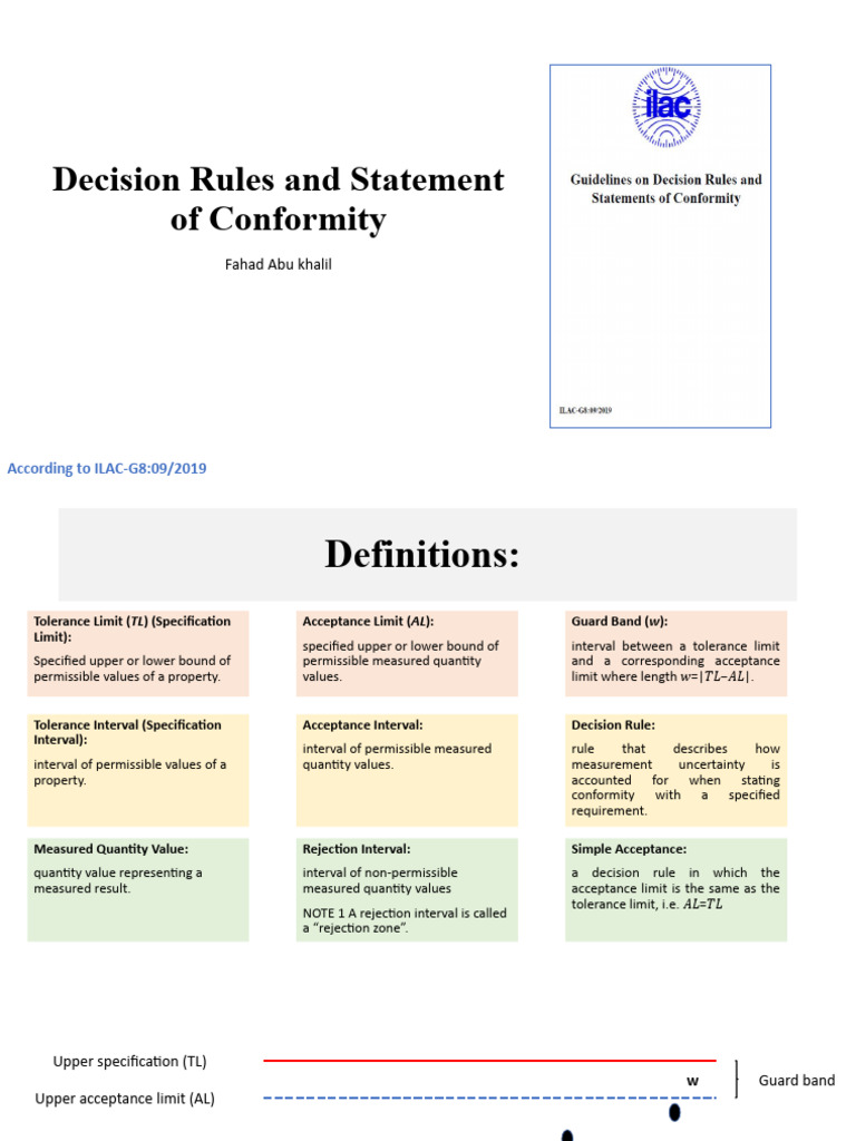 Decision Rules and Statement of Conformity | PDF