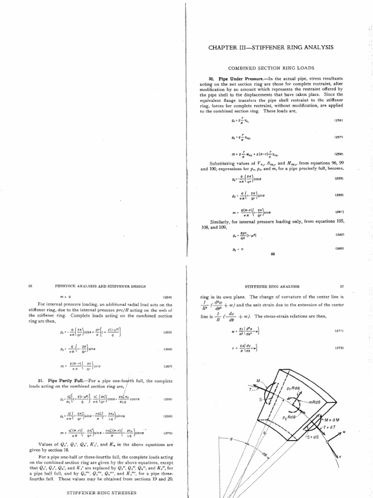 Stiffener Ring Analysis | PDF