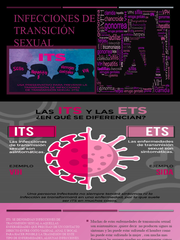 Diferencias ITS y ETS: Síntomas y Riesgos | PDF | Infección transmitida ...