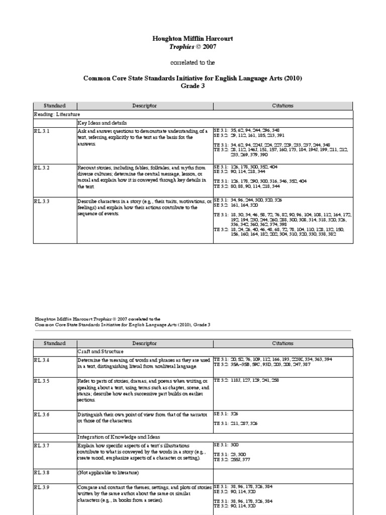 Houghton Mifflin Harcourt: Trophies © 2007 | PDF