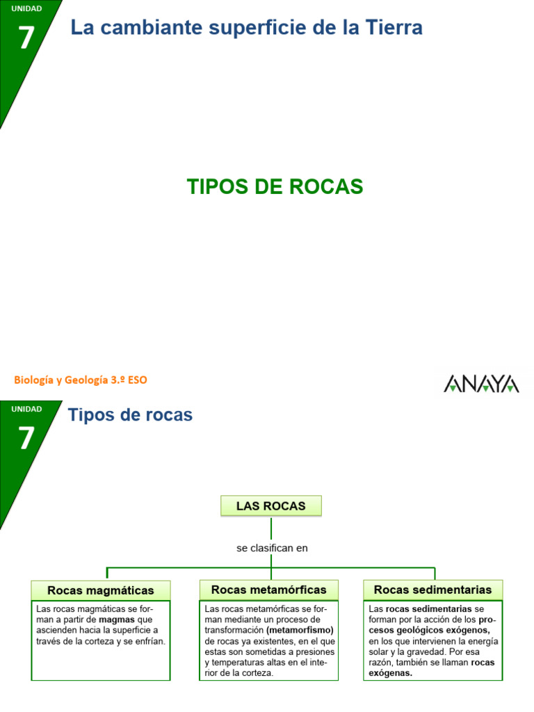 Tipos de Rocas | PDF | Roca (geología) | Magma