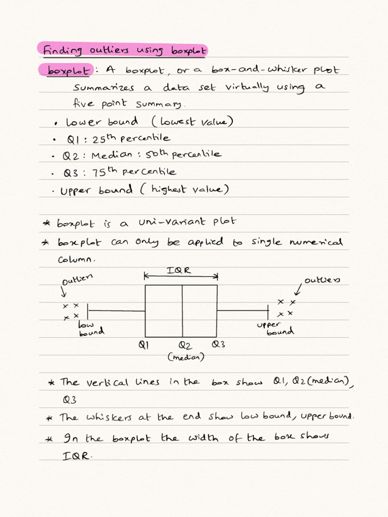 Visualization Using Python | PDF | Histogram | Scatter Plot