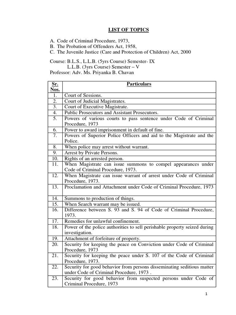 List of Topics - Code of Criminal Procedure - Prof. Priyanka B Chavan ...