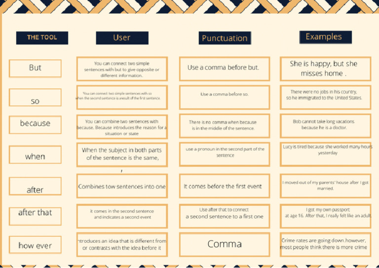 File Name | PDF File Name | PDF