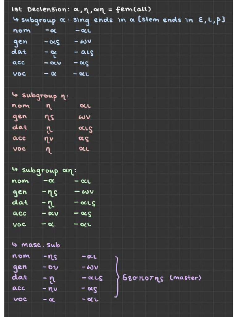 Greek 1st Declension Lesson | PDF Greek 1st Declension Lesson | PDF
