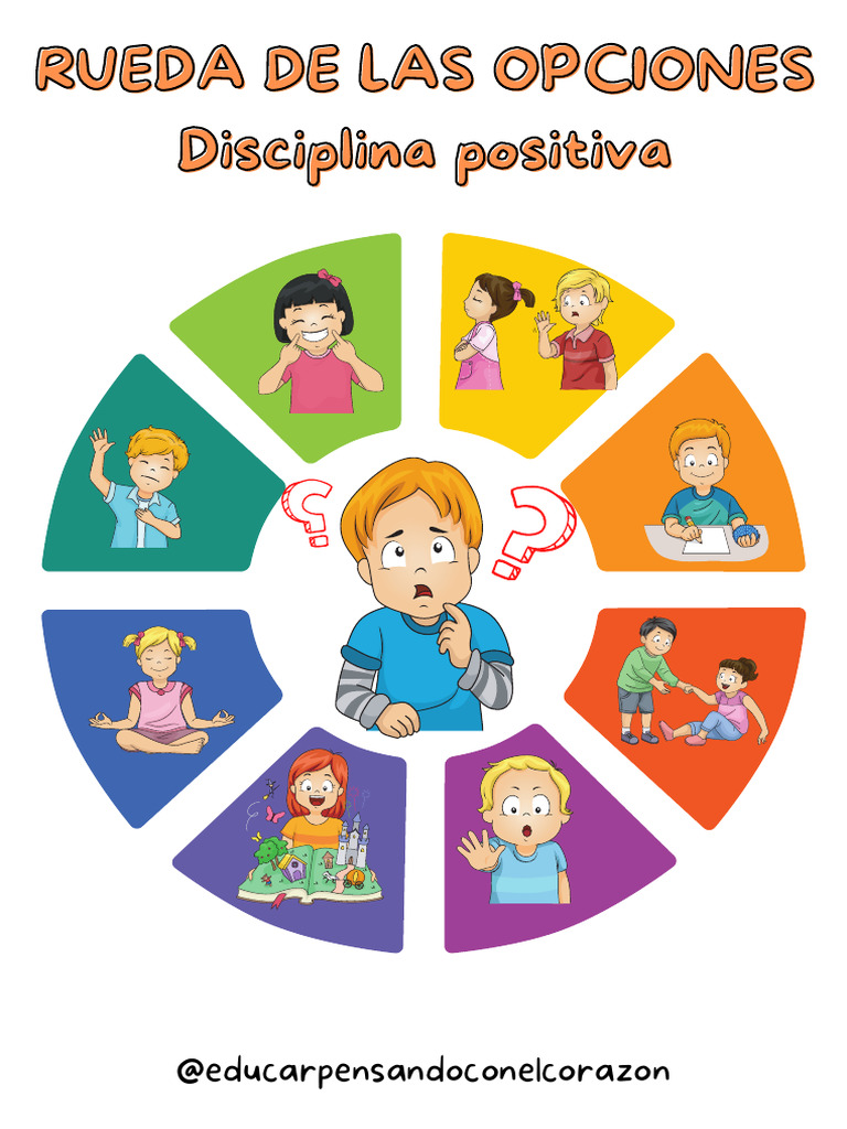 Rueda de Las Opciones Disciplina Positiva. | PDF | Ansiedad | Las emociones