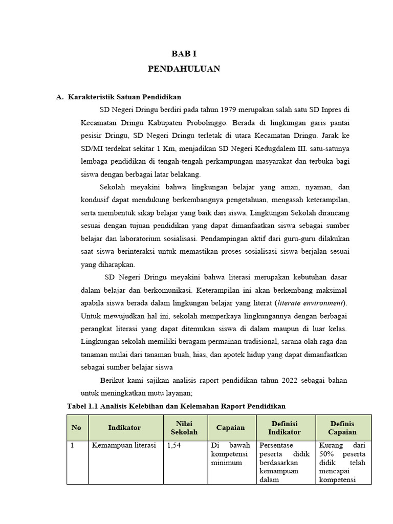 Kosp 2023-2024 | PDF